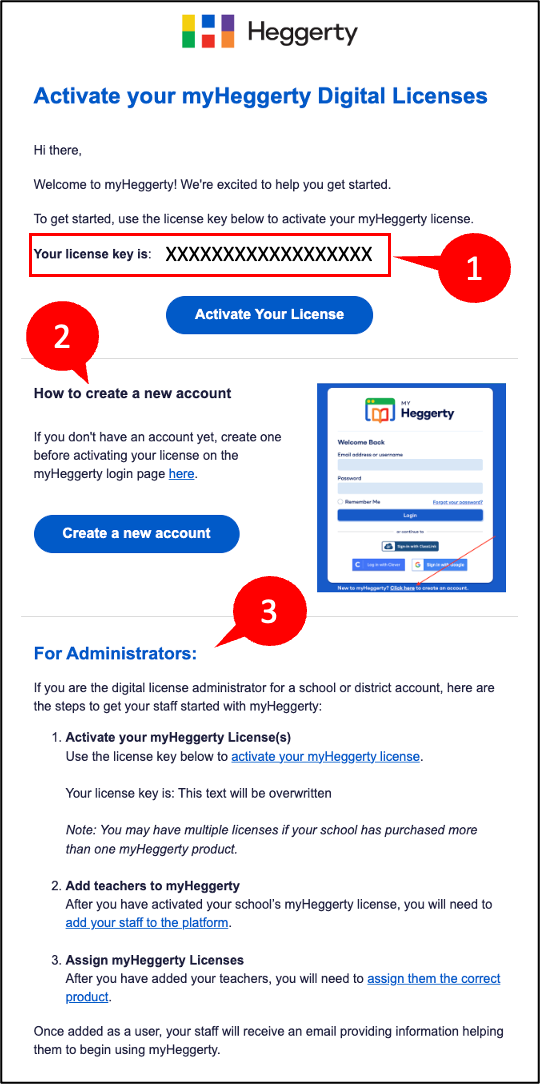 Where can I find my digital license codes for myHeggerty?